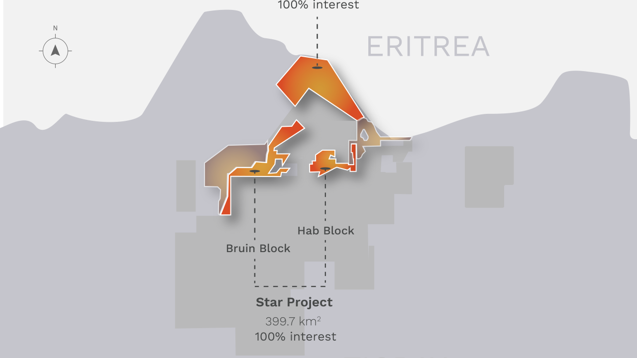Projects | Parallel Mining